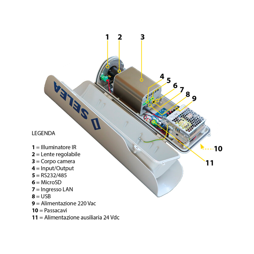 Telecamera ANPR-OCR doppia corsia Targa 760 10"32 Vcc - SELEA | AikomGo
